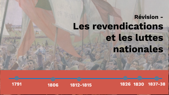 Les revendications et les luttes nationales by Julie-Anne Brault on Prezi