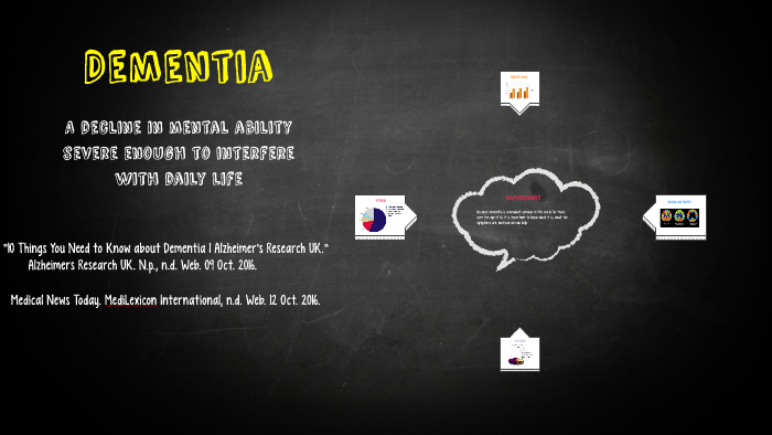 Dementia by Claudia Counts