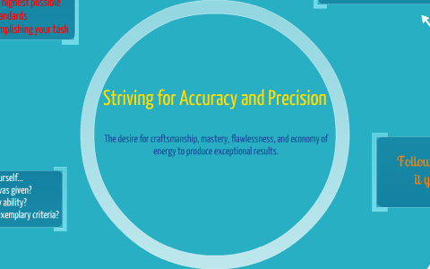 Striving for Accuracy and Precision by Maryanne Overmyer on Prezi