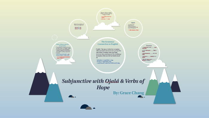 Subjunctive with Ojalá & Verbs of Hope by Grace Chang on Prezi