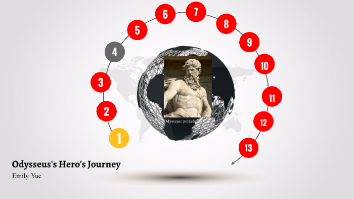 Odysseus's Hero's Journey by Emily Yue on Prezi