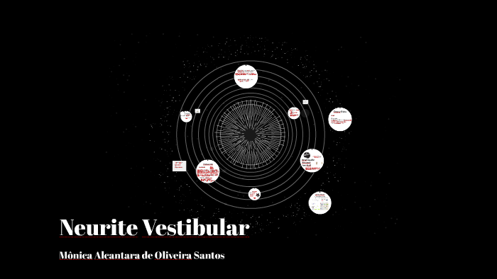 Neurite Vestibular by Andre Santos on Prezi