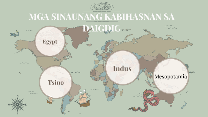 Mga Unang Kabihasnan Sa Mundo by Emeraine Tolentino on Prezi