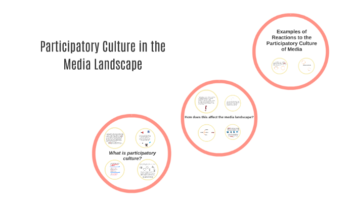 Participatory Culture in the Media Landscape by Holly Furphy