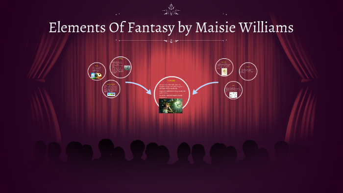 Elements Of Fantasy By Maisie Williams elements-of-fantasy-by-maisie-williams