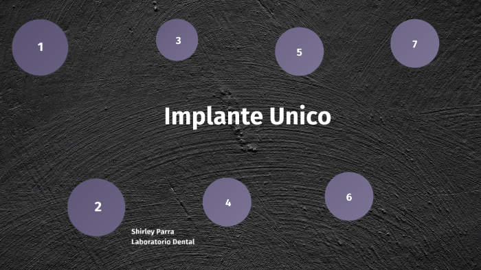 Implante Unico by Shirley Parra on Prezi