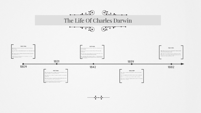 The Life Of Charles Darwin by Karla Fernandez on Prezi