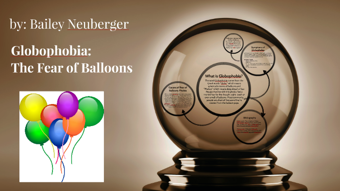 Globophobia by Bailey Neuberger on Prezi