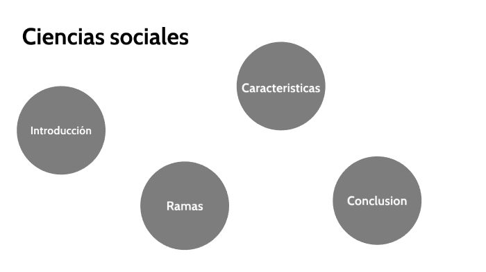 Ciencias sociales by Elsa Manzano on Prezi