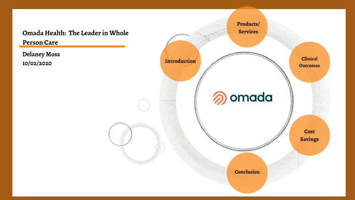 Omada Health: Why it's Right for You by Delaney Moss on Prezi