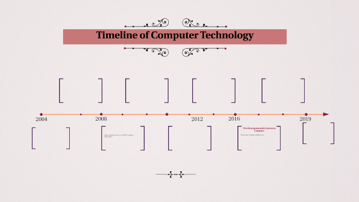 Timeline of Computer Technology by Angie M on Prezi