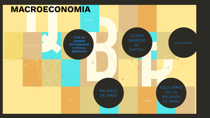 Equilibrio en los mercados de dinero by yomira yupanqui on Prezi