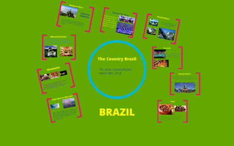 Brazil Power point by Meghan Esquivel on Prezi