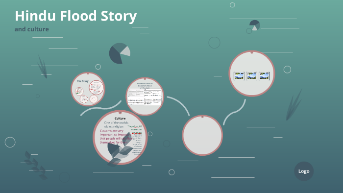 Hindu Flood Story by Izzy Workman on Prezi