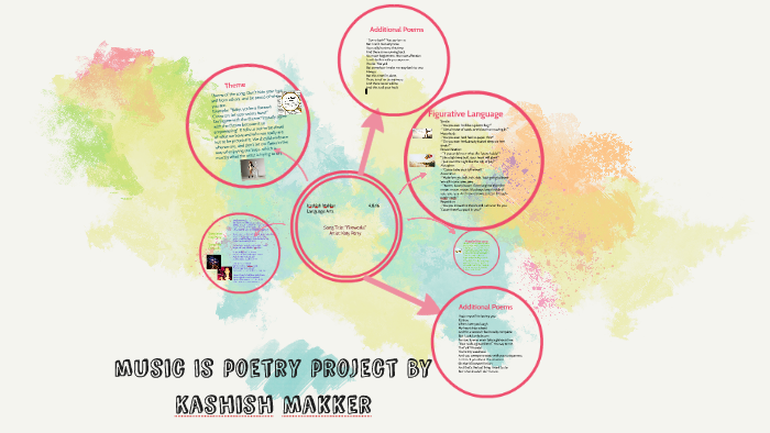 music Is poetry project By Kashish Makker by Kashish Makker on Prezi