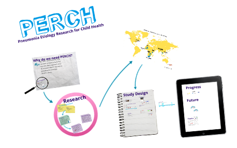 PERCH (Pneumonia Etiology Research for Child Health) - Program Overview ...