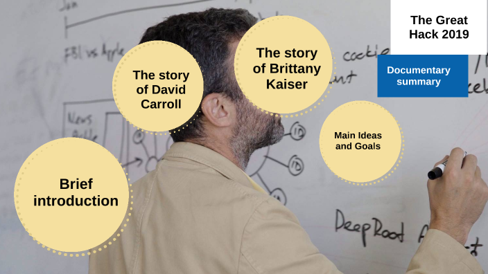 The Great Hack summary by Zainab Al-Zein on Prezi