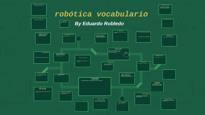 Robotics Vocabulary by Eduardo Robledo on Prezi