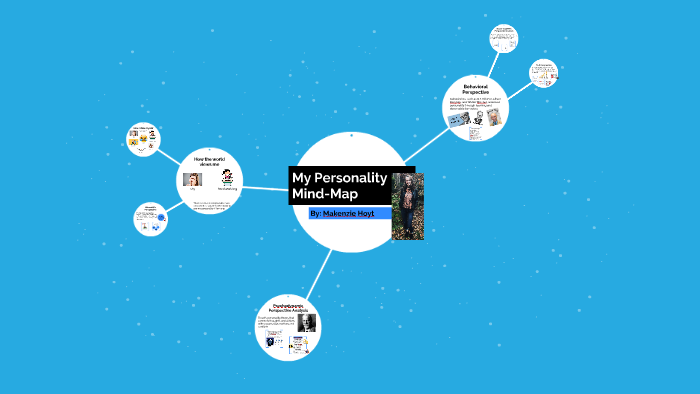 My Personality Mind-Map by Makenzie Hoyt on Prezi