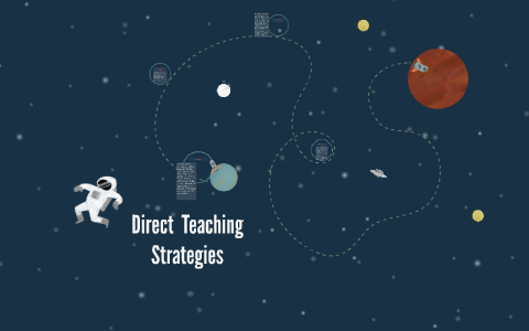 Direct vs. Indirect Teaching Strategies by Drew Kessler on Prezi