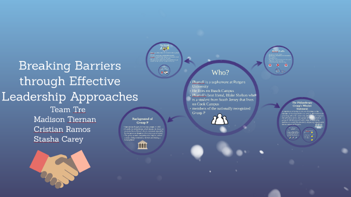 Breaking Barriers through Effective Leadership Approaches by Madison ...