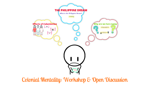 COLONIAL MENTALITY: Workshop and Open Discussion by KC sioxson on Prezi
