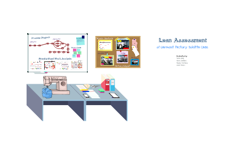 Process Improvement by Hala Absi on Prezi