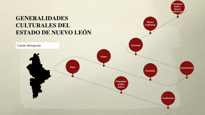 Nuevo Leon-Camila Morquecho by cam morquecho on Prezi