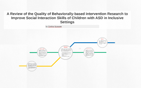 A Review of the Quality of Behaviorally-based intervention R by cindy ...