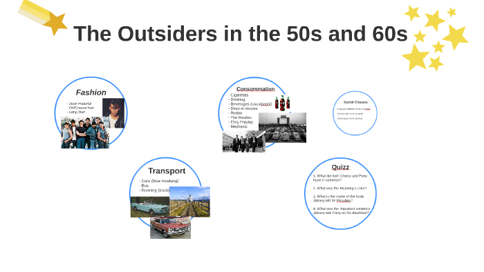 The Outsiders 50s and 60s by Vive Sarah on Prezi