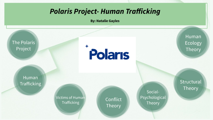 Polaris Project- Human Trafficking (Natalie Gayles) by Natalie Gayles ...