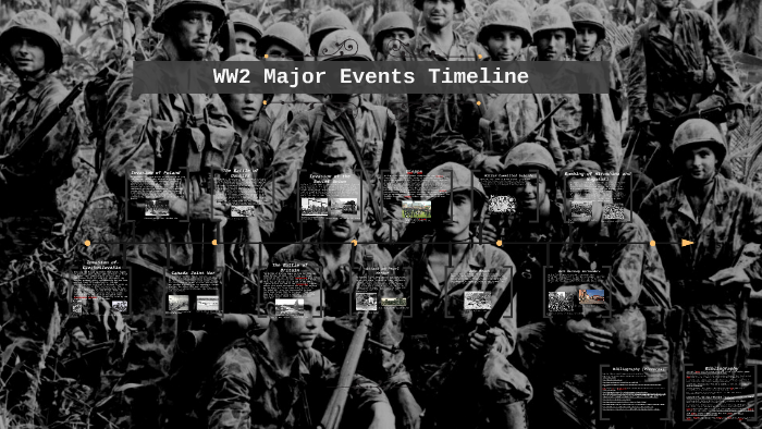 WW2 Major Events Timeline by Cyerra Stainton on Prezi