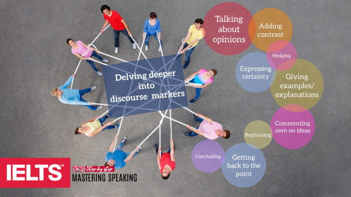 Discourse Markers for Speaking by James Castleden on Prezi
