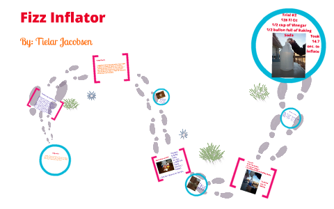 Fizz Inflator by Tielar Jacobsen on Prezi