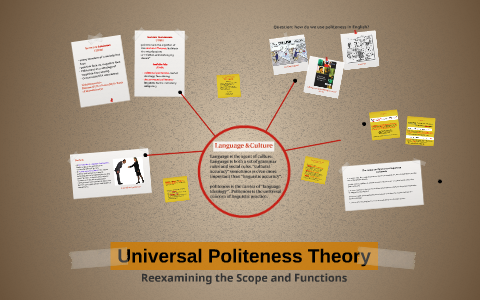 Universal Politeness Theory by Nan Zhang on Prezi