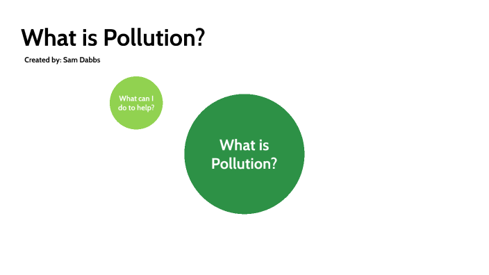 What is Pollution? by Sam Dabbs on Prezi
