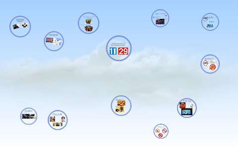 Mi Nombre es Makai Lewis. Su nombre es LeBron by on Prezi