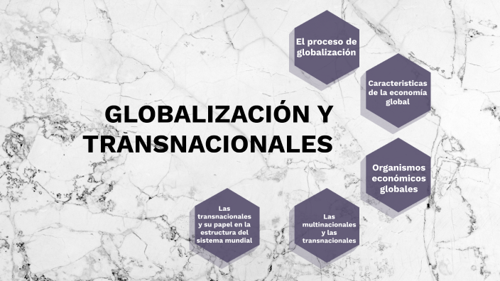 GLOBALIZACIÓN Y TRANSNACIONALES by JORGE ORELLANA PALACIOS on Prezi