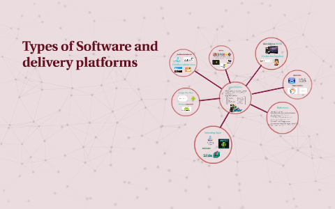 Types of Software and delivery platforms by Alma Gonzalez on Prezi