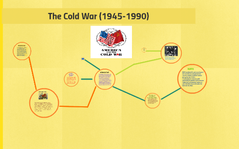The Cold War (1945-1990) by Cheri Howard on Prezi