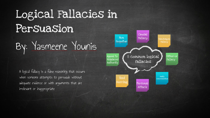 Logical Fallacies in Persuasion by Yasmeene Younis on Prezi