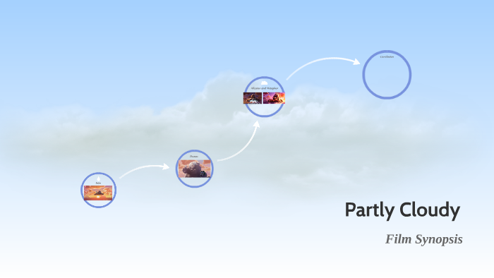 Partly Cloudy~Synopsis by Joshua Seest on Prezi