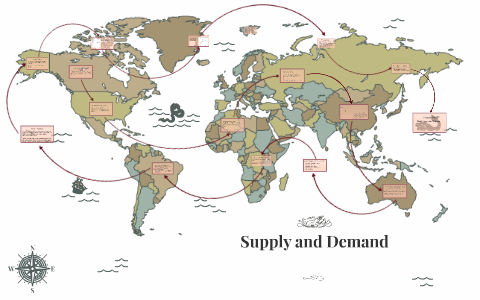 Supply and Demand by on Prezi