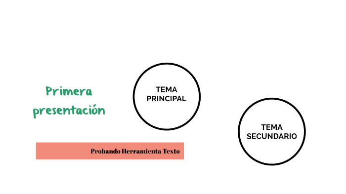 EJEMPLO_TEMAS Y SUBTEMAS by Marta Sánchez on Prezi