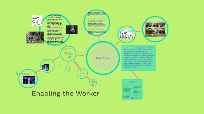 Enabling the Worker by Taryn Pearson on Prezi