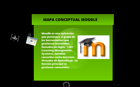 Mapa conceptual Moodle by Lilian Guadalupe Morales López on Prezi