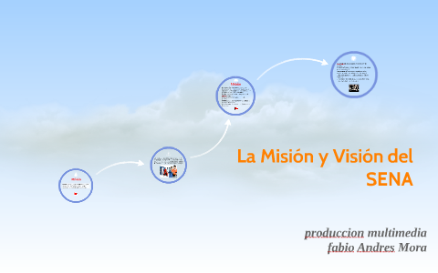 La Misión y Visión del SENA by fabiAn Mor on Prezi