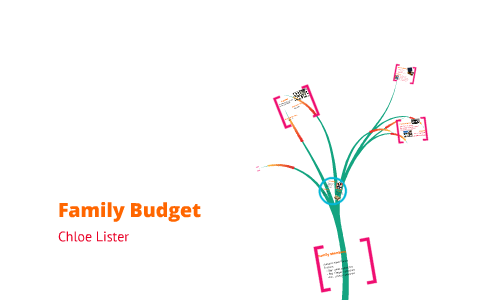 Family Budget Project by chloe lister on Prezi