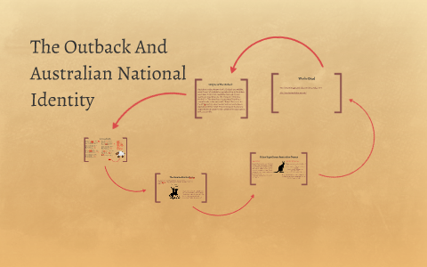 The Outback And Australian National Identity by Marius Panciu on Prezi