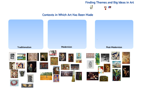 Finding Themes and Big Ideas in Art by Lisa Perkowski on Prezi
